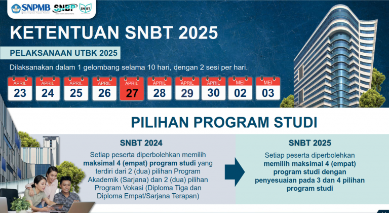 INFO PMB PPNP – 2024 – Politeknik Pertanian Negeri Payakumbuh